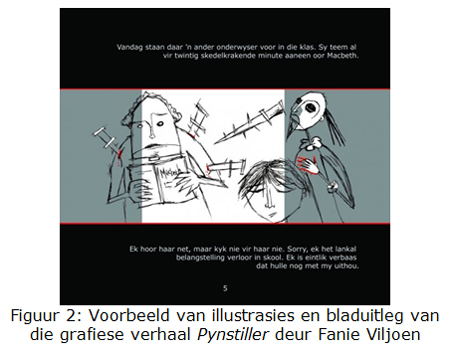 Tieners in die kuberwêreld – kan jeugromans byhou? Franci Greyling ...